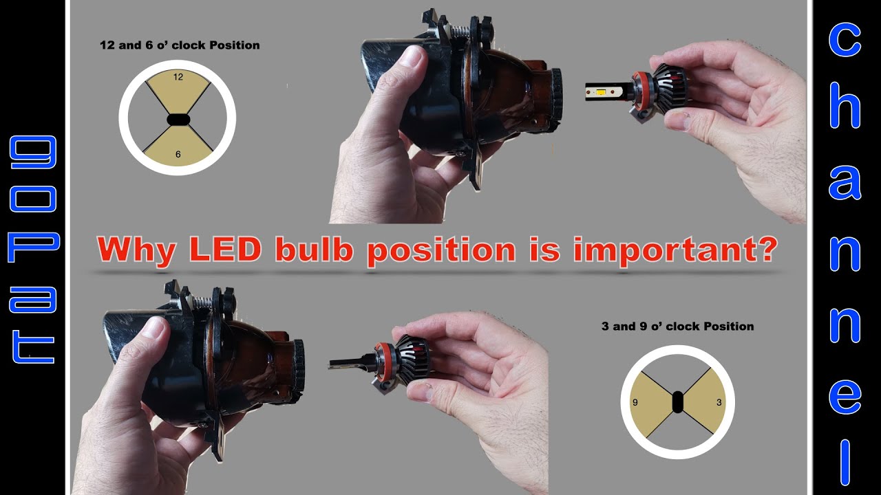 Watch this before installing a LED bulb