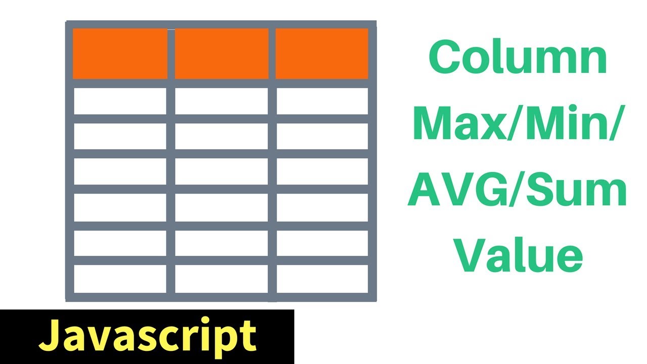 Javascript - HTML Table Column MAX / MIN / SUM / AVG Values In JS [ with source code ] #1bestcsharp
