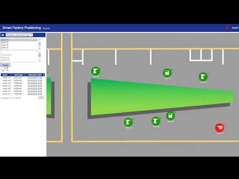 UWB RTLS Smart Factory Real-time Location Tracking