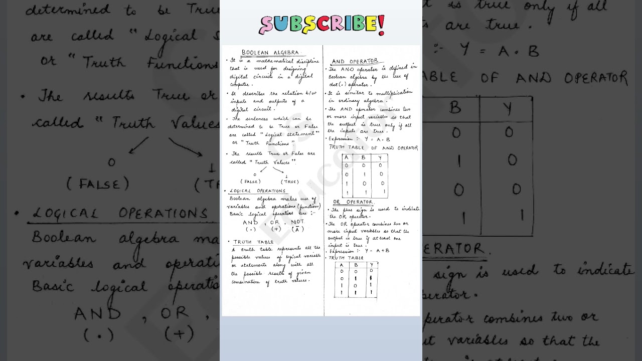 Boolean Algebra #handwritten #shortnotes #computernotes #notes #short #trending #cseducator