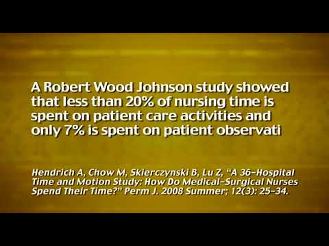 Essential Nursing Informatics: Impact on Nursing