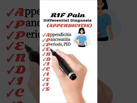 Differential Diagnosis of RIF Pain