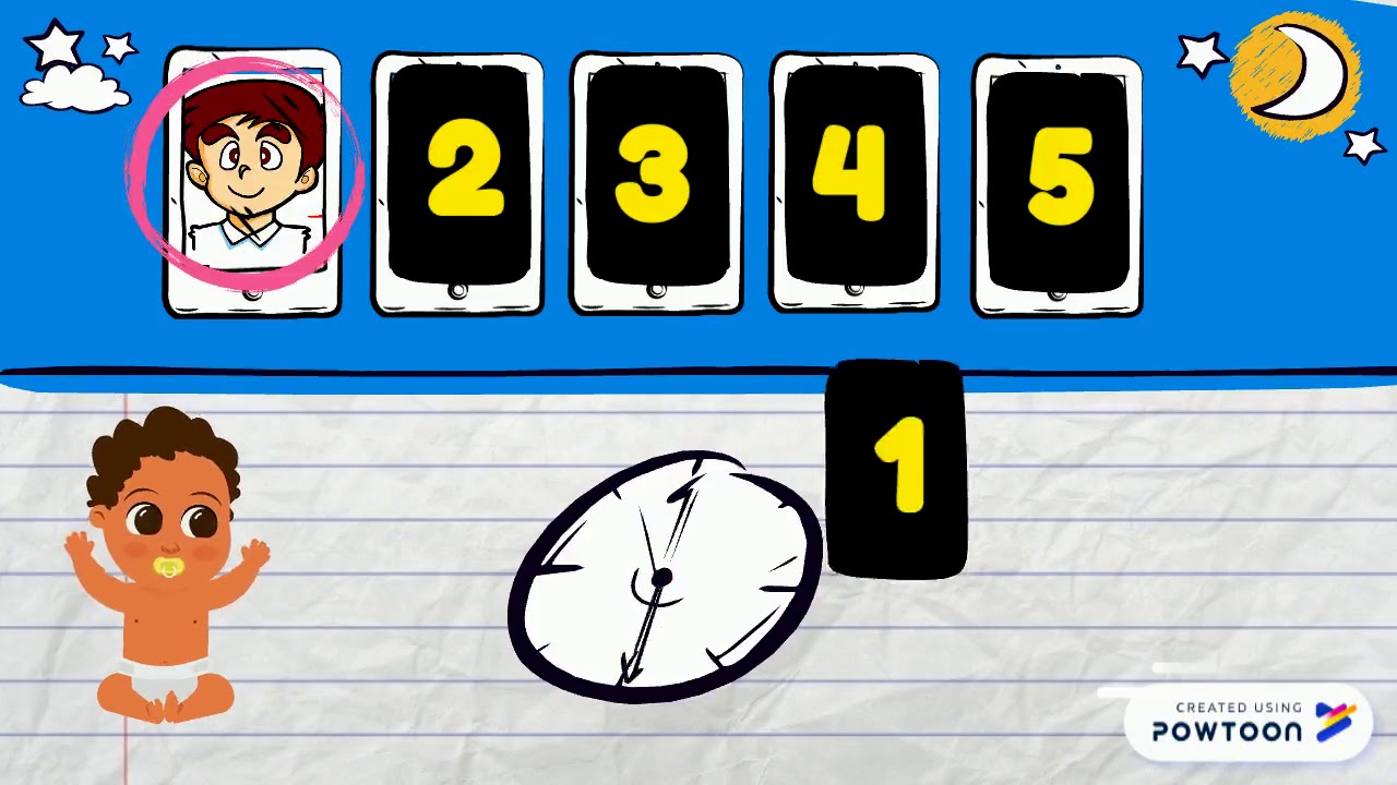 Memory game -  parts of the body