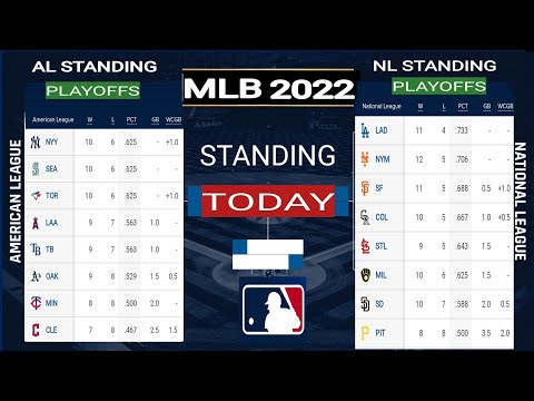 MLB 2022 ; MLB standings today ; mlb playoffs standings 2022 ; American league ; national league