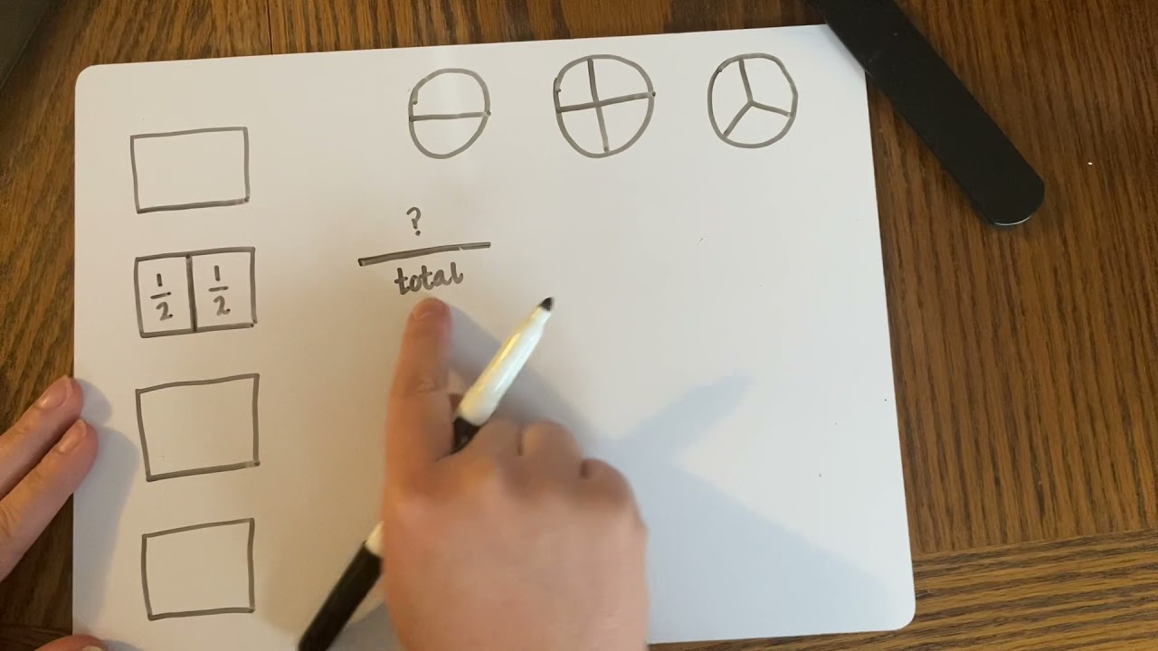 Math Chapter 15 Lesson 122