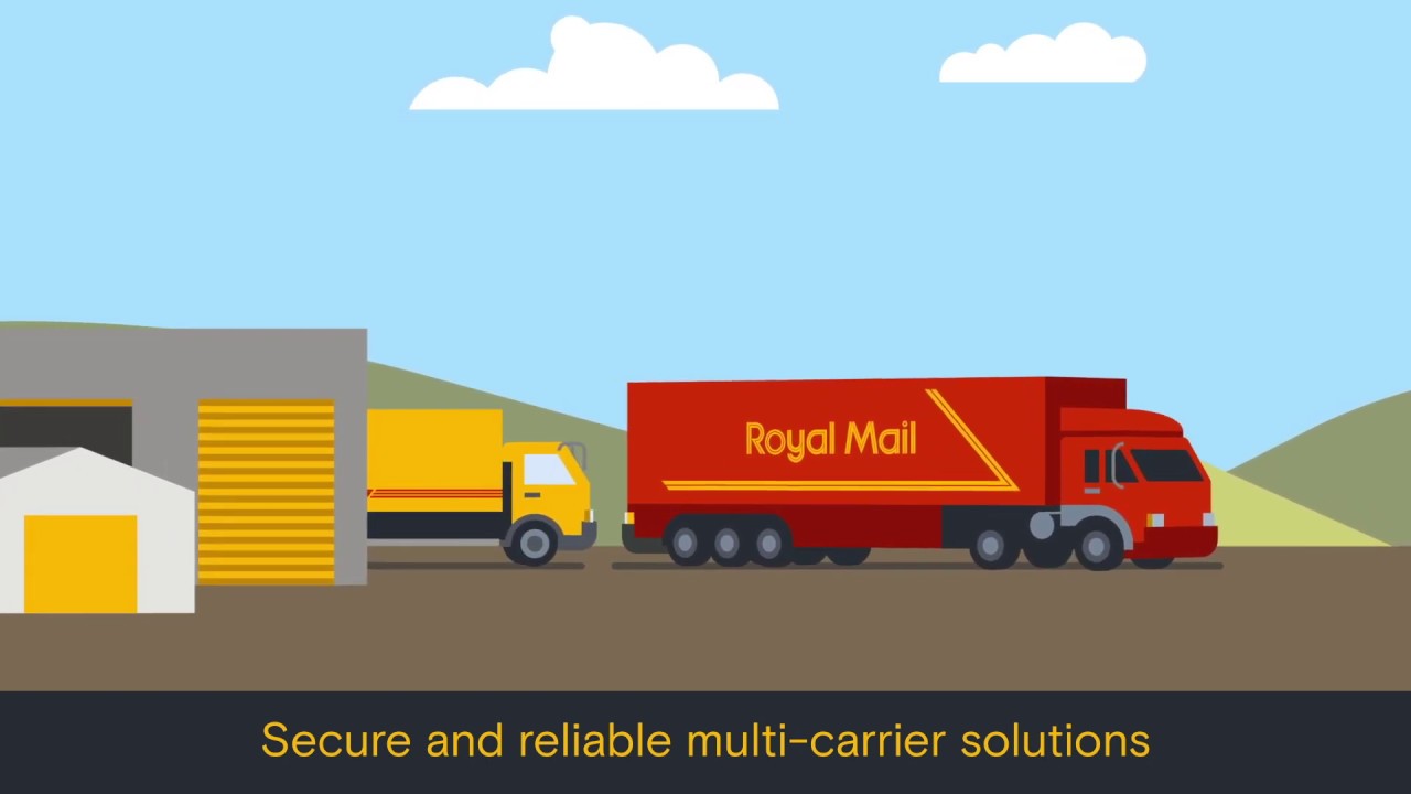 Intersoft Delivery Journey