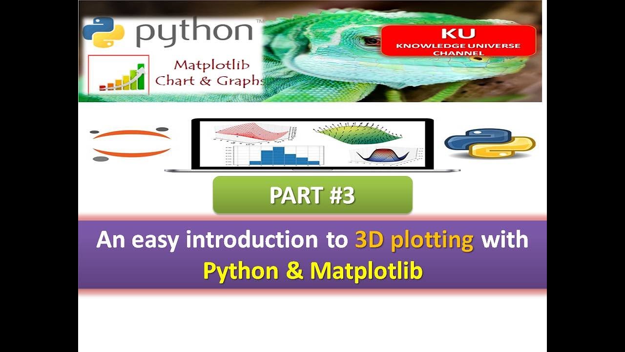 An easy introduction to 3D plotting with Python & Matplotlib #PART 3