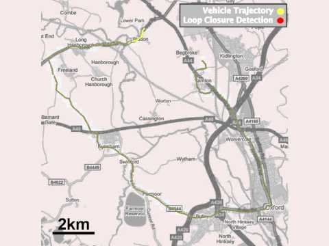 FABMAP - 1000 kilometers