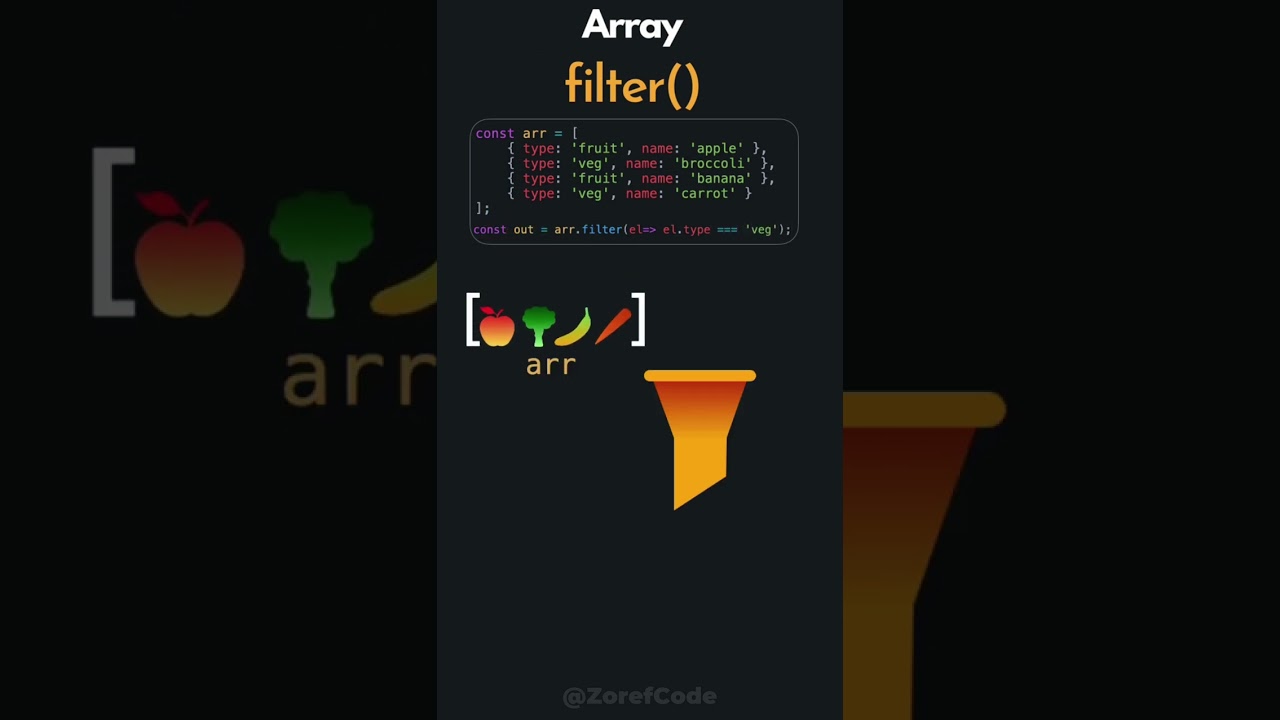 array filter in JavaScript