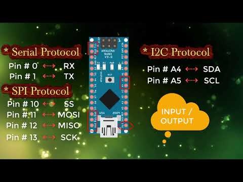 Arduino Electronic Development Board - Latest Price, Dealers ...