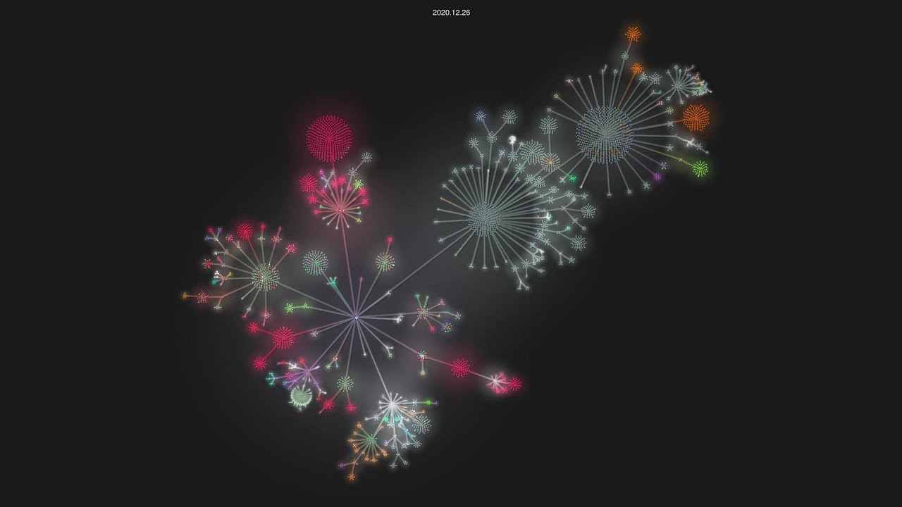python/cpython - git history visualization