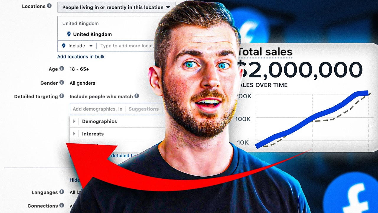 Optimizing Facebook Ads: The Best Campaign Structure for 2025 | Galaxy.ai Optimizing Facebook Ads: The Best Campaign Structure for 2025 | Galaxy.ai
