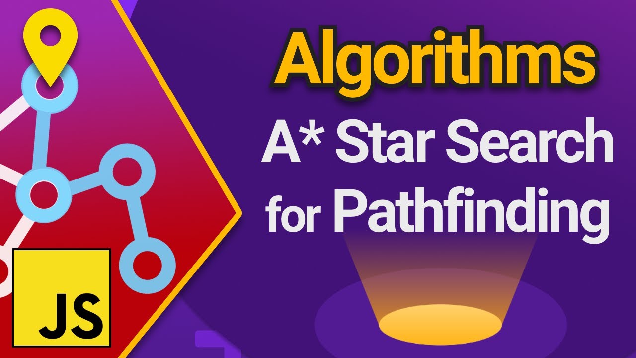 A* Star Search for Pathfinding - Algorithms in JavaScript