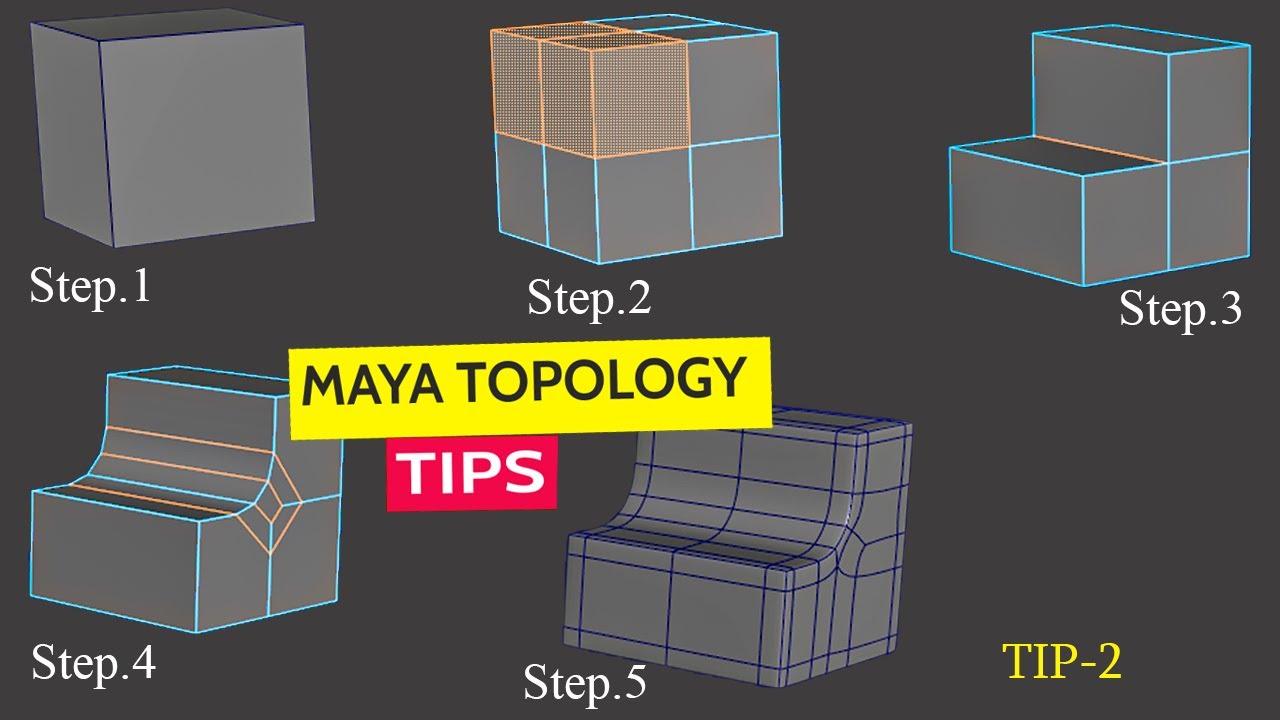 Topology In Autodesk Maya - Topology Series|3D Modeling