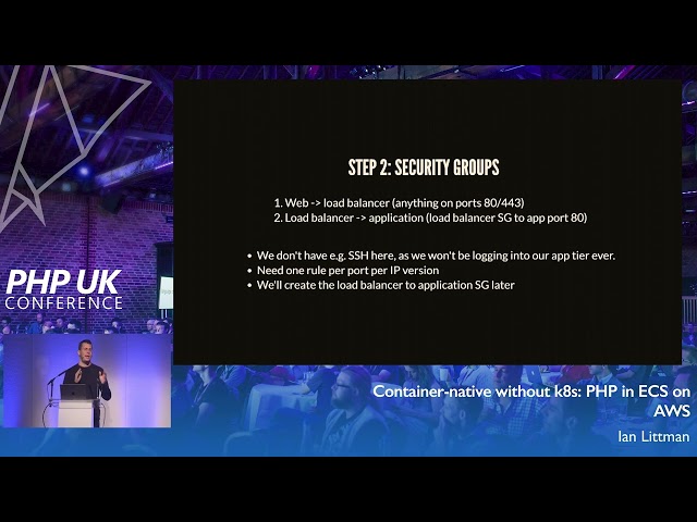 Video archive | PHP UK Conference