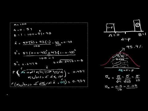 Margin of error 2 | Statistics and probability | Sec Maths | KA Urdu