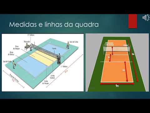 Volei Regras 01 Social Media
