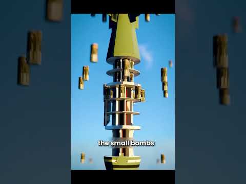 How Does a Cluster Bomb Work?