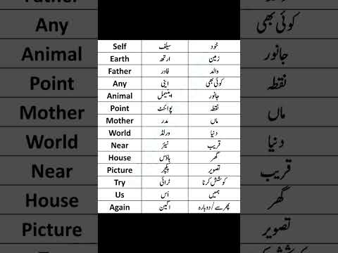 Basic English vocabulary with Urdu meanings