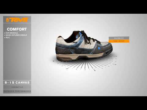The Teva B-1 S Canvas