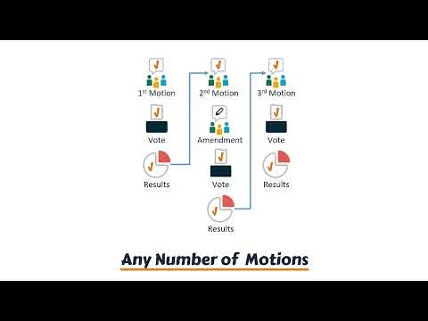 ElectionBuddy Features, Reviews & Pricing (January 2026)