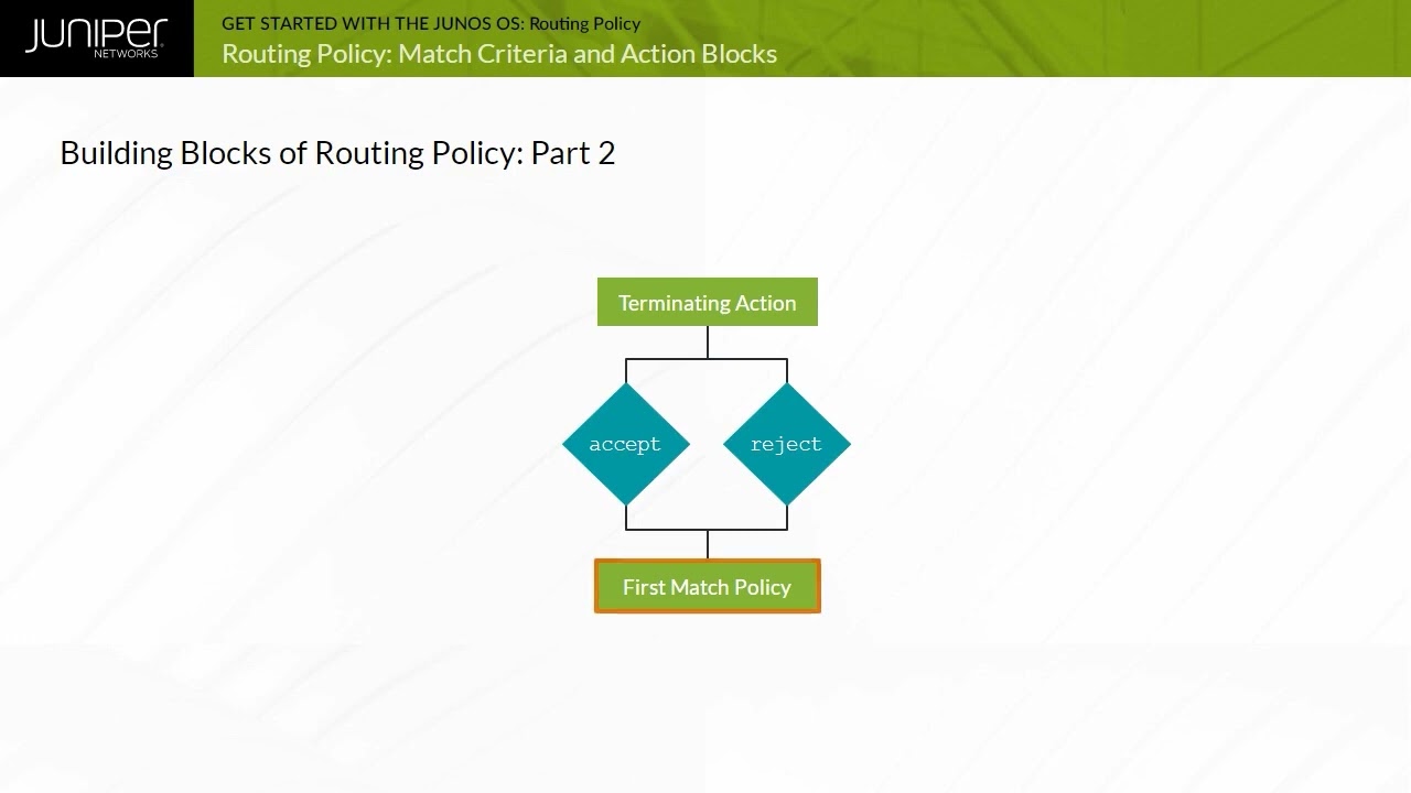 Get Started with the Junos OS Module 13