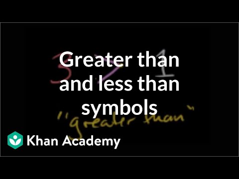 Greater than and less than symbols | Applying mathematical reasoning | Pre-Algebra | Khan Academy