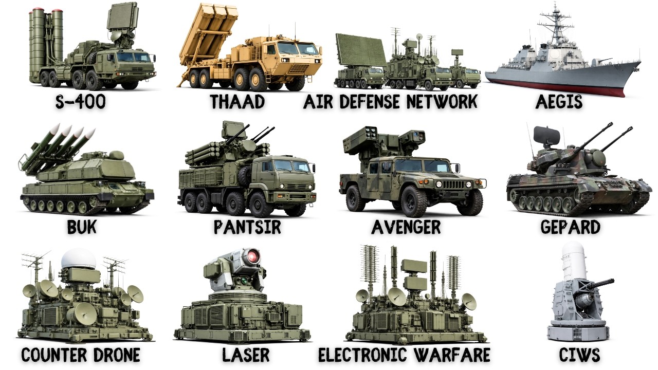 Every Modern Air Defense System Explained