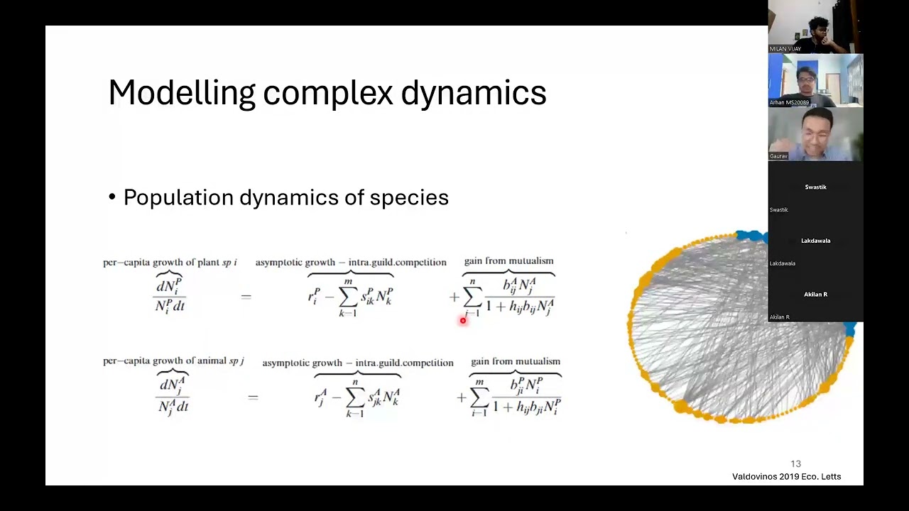 Gaurav Baruah - Eco-evolutionary Dynamics of Complex Ecological Networks