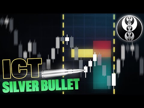 Ultimate ICT Silver Bullet Guide (Secret Indicator Revealed)