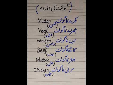 Types of meat / Bakra Gaye Bherr ka gosht in english