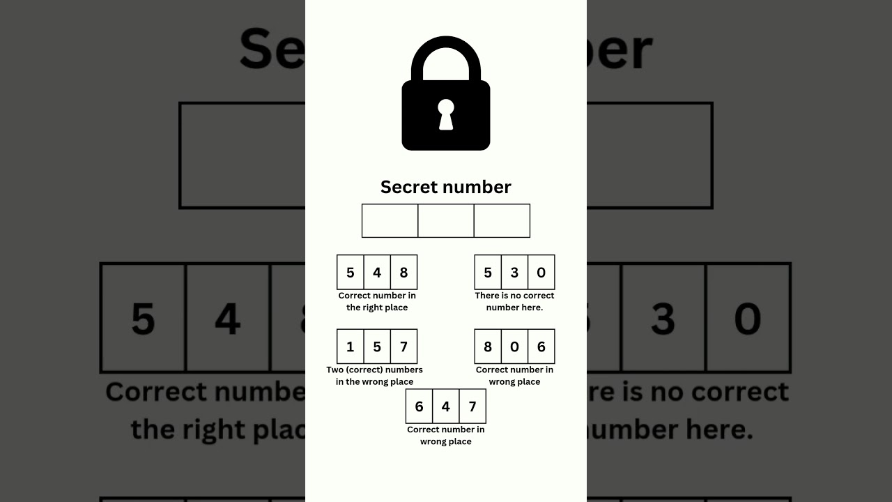 🕵️‍♂️ Decrypting Secret Codes: Unveil the Mystery! 🔍 | Part 2