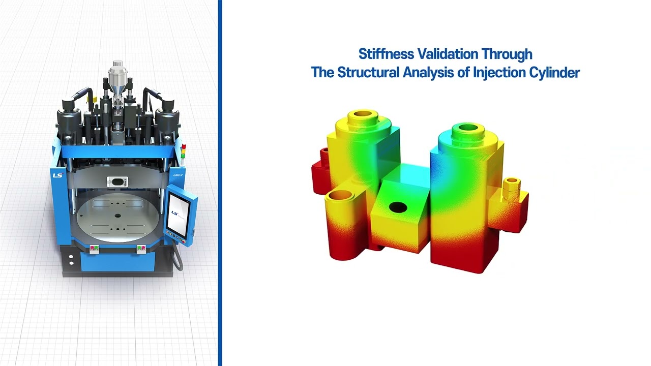 LS Mtron Molding Machine Division
