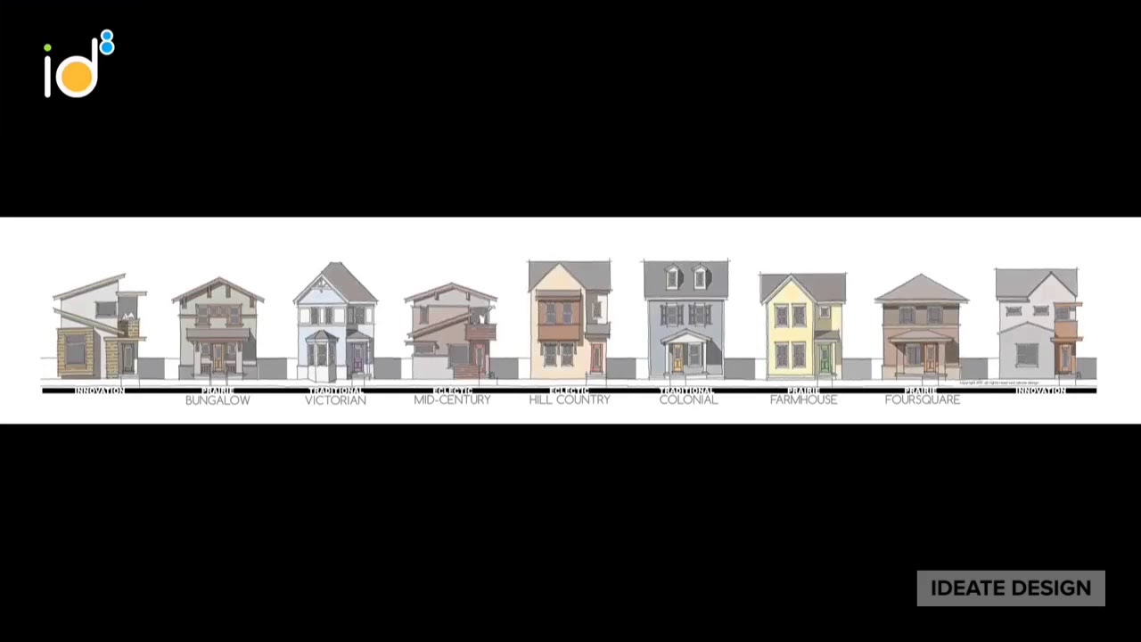 Architectural Design Guidelines
