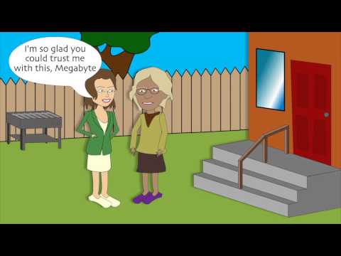 Types of Cyberbullying – Trickery