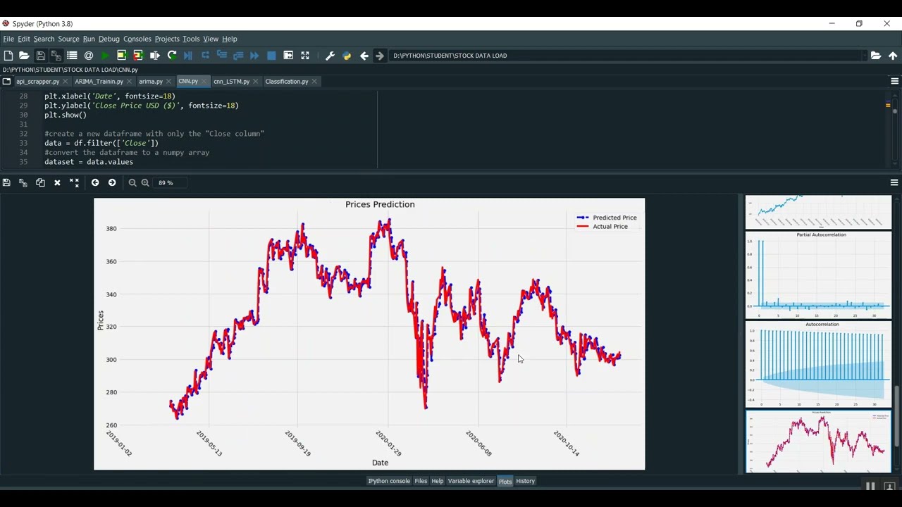 Stock Ranking Prediction Using List Wise Approach And Node Embedding Technique Okok Projects