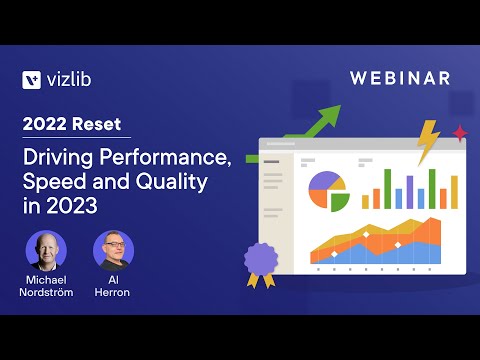 2022 Reset | Driving Performance, Speed and Quality in 2023