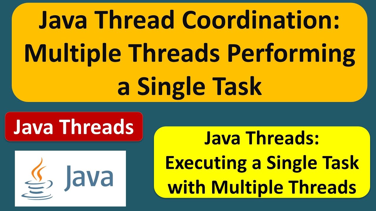 Java Thread Coordination: Multiple Threads Performing a Single Task | Java Threads