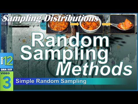 SIMPLE Random Sampling Methods (12-3)