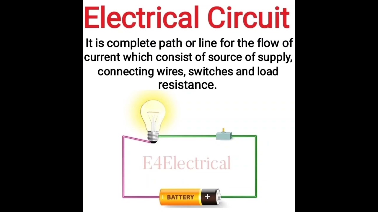 What is Electrical Circuit ? #shorts #viral #youtube #ytshorts #circuit #electrical #shortvideo #eee