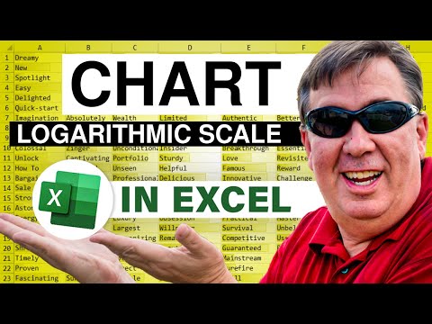 Excel - Enhance Chart Detail with Logarithmic Scale | Data with Varying Magnitudes - Episode 374