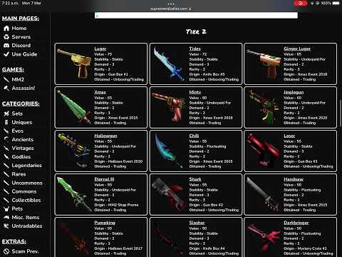 MM2 Supreme Values List March 2022