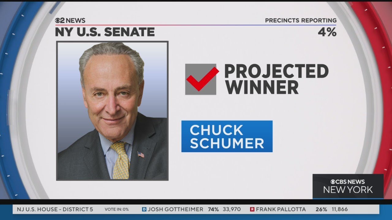 AP projects Democrat Chuck Schumer to win reelection