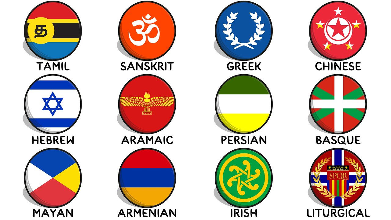 Oldest Languages Still Spoken Today | Explained