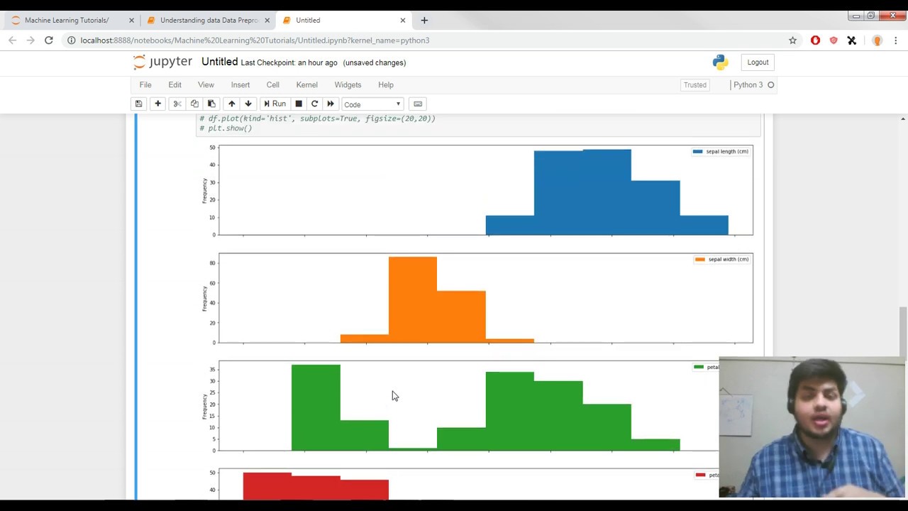 Exploratory Data Analysis | Data Preprocessing | Hand-on machine Learning using python