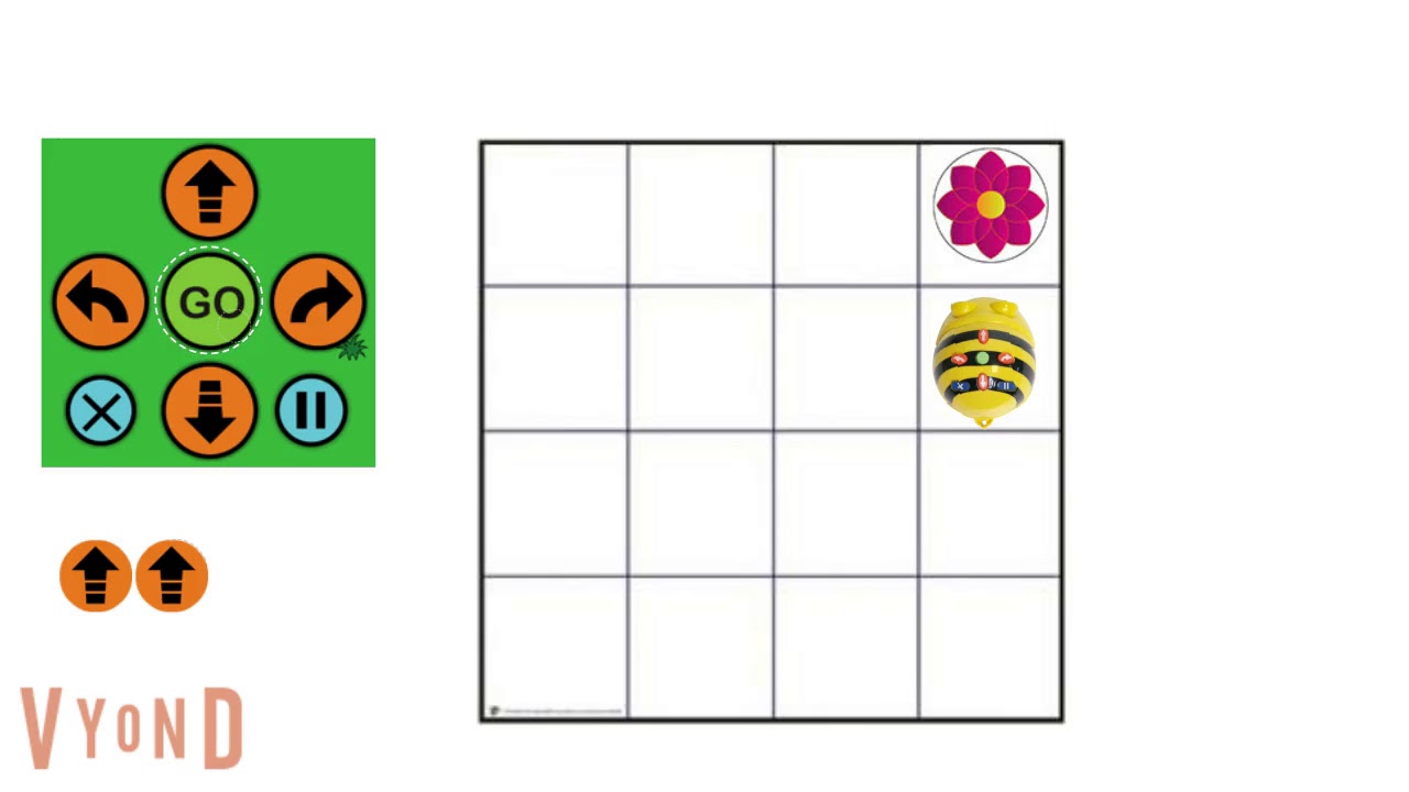 Bee Bot Programming Mission