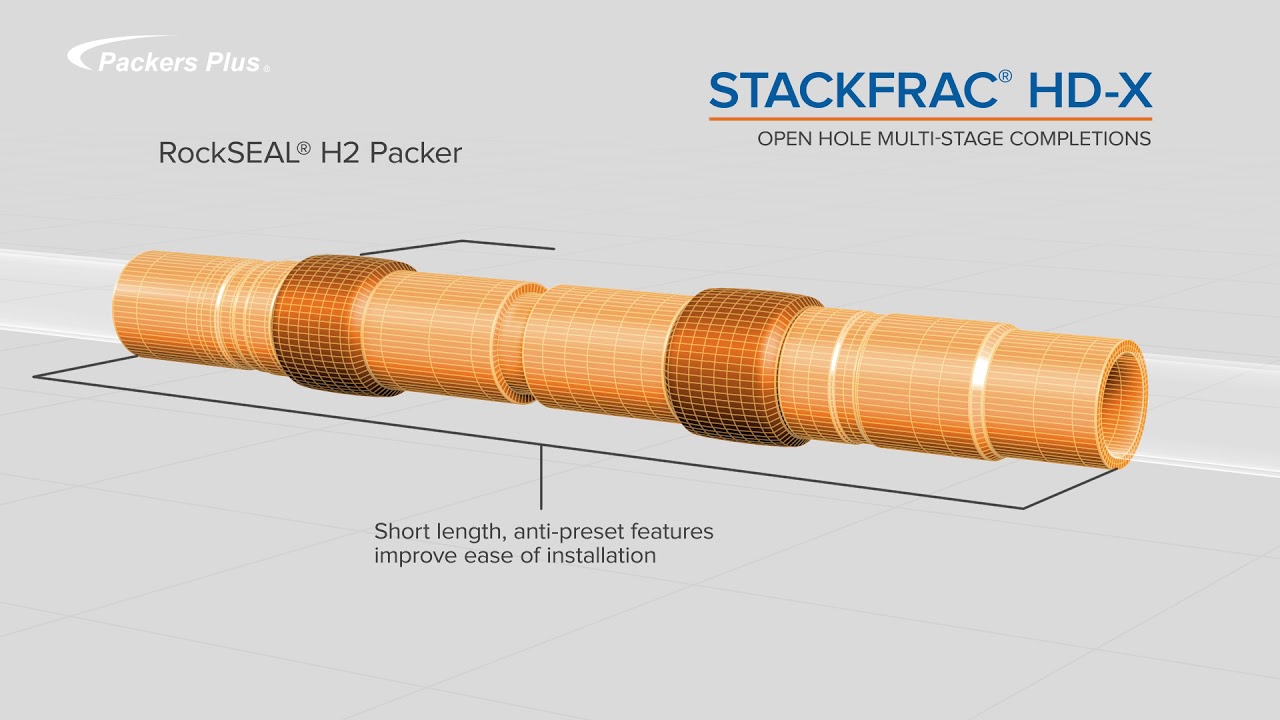 StackFRAC HD-X Multi-Stage Completion System
