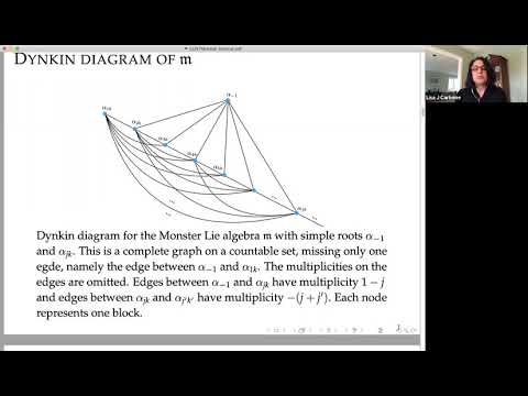"Constructing Lie group analogs for infinite dimensional Lie algebras", Lisa Carbone, NYGT, 10/23/20