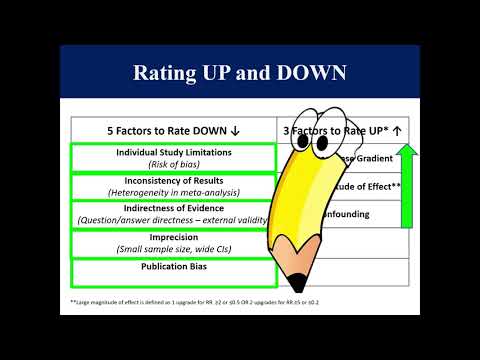Systematic Reviews and Meta-Analyses Series 2 Part 1: How to Read SRMAs With a Critical Eye
