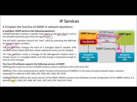 CCNA 200-301 | What is SNMP? | How to Configure SNMP | CCNA Bangla Tutorial